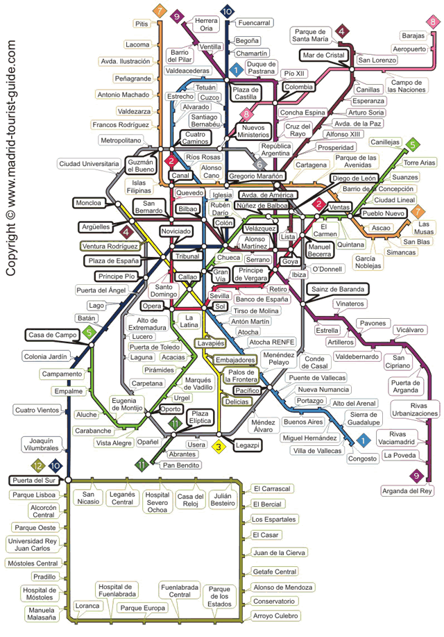 Spain Madrid Barcelona train rail maps